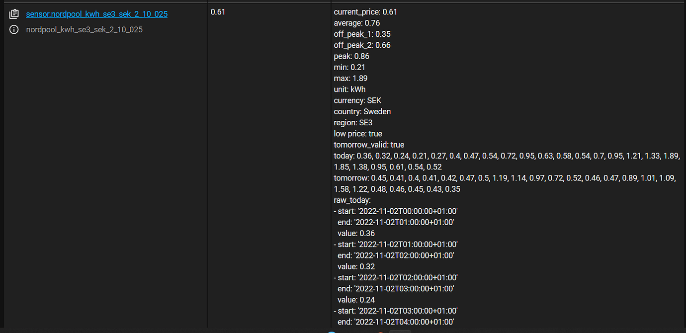 Templating Cheapest Sequential Electricity Hours Configuration