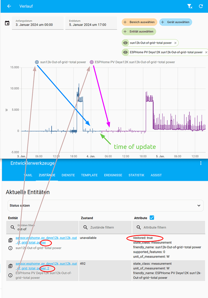Entity is no longer being provided by the esphome integration after upgrade - ESPHome - Home ...