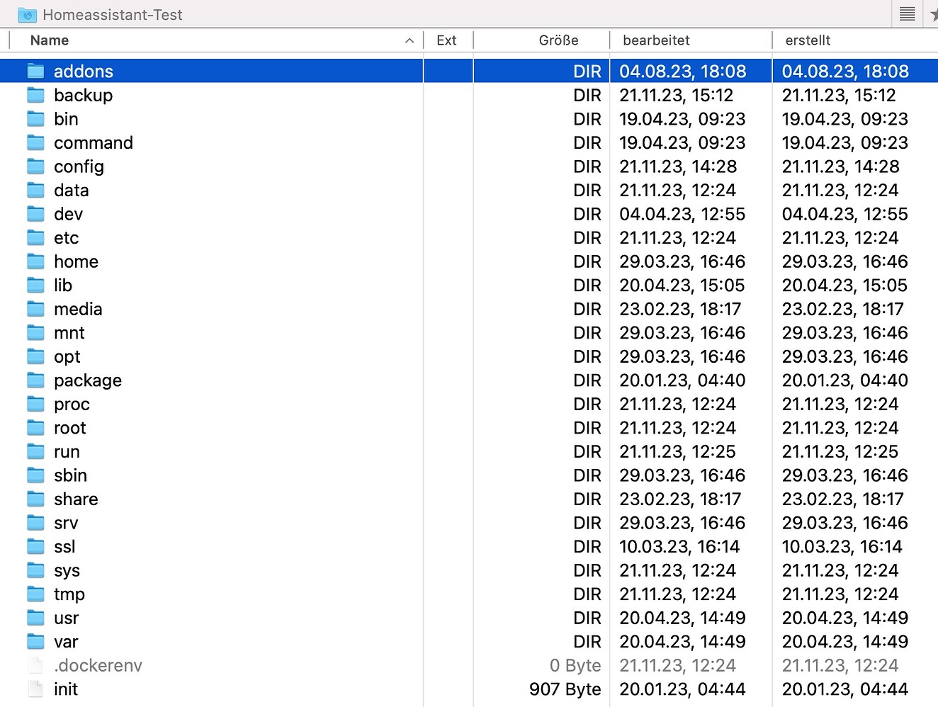 Where did my Node-Red folder go? - Configuration - Home Assistant Community