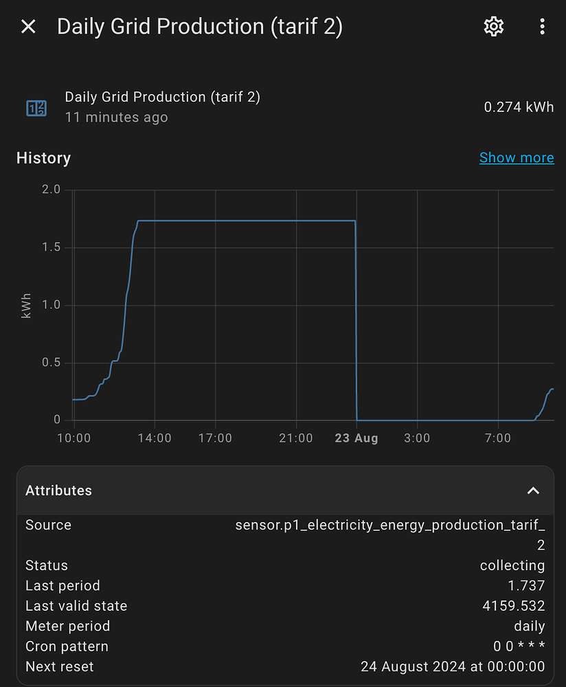 How to create daily energy sensor - Configuration - Home Assistant ...