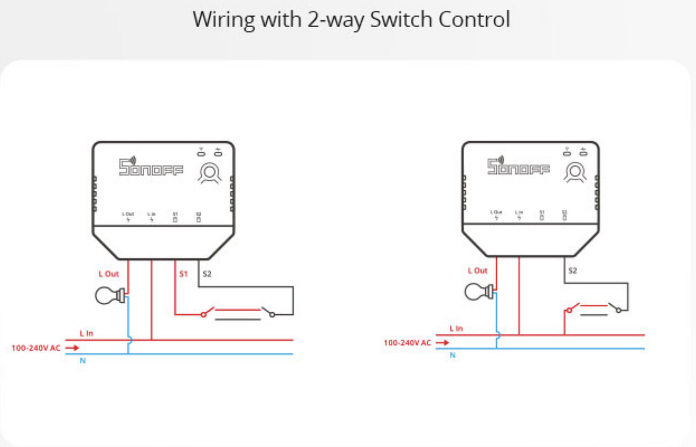 SONOFF ZBMINI-L Zigbee 3.0 Smart Switch by ITead works without neutral ...