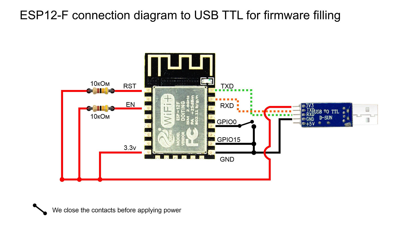 Tonepie Cat Litter - Share your Projects! - Home Assistant Community