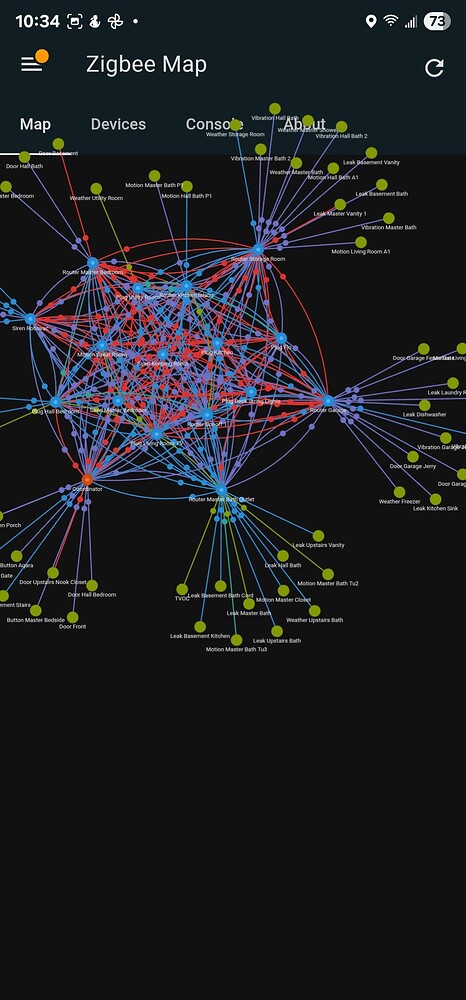 Zigbee Map - Visualize your mesh network - Custom Integrations - Home Assistant Community