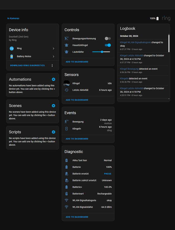 Ring doorbell event doesnt fire - Configuration - Home Assistant Community