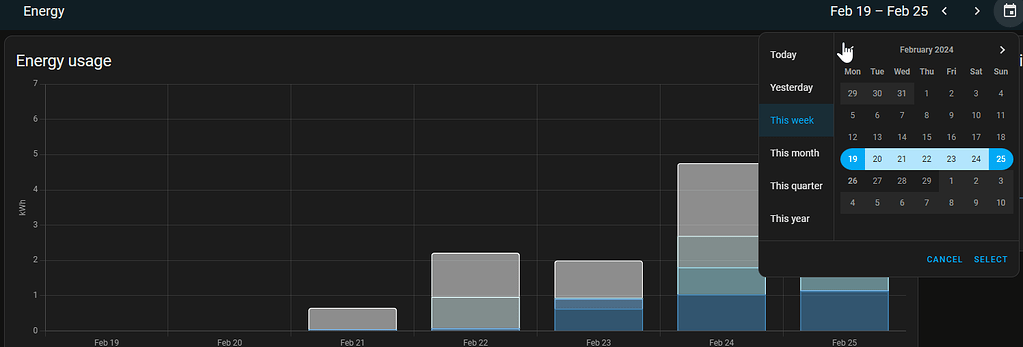 Best option for creating a graph like the energy dashboard - Frontend ...