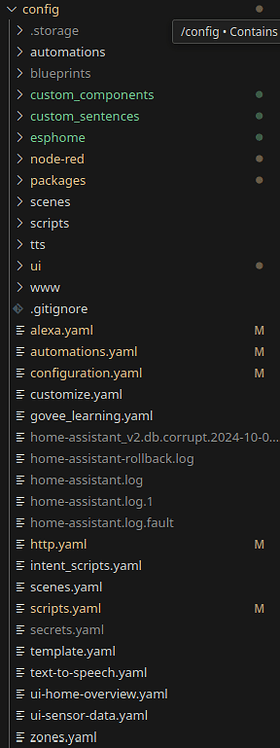 Restored Backup does not contain configurations - Installation - Home Assistant Community