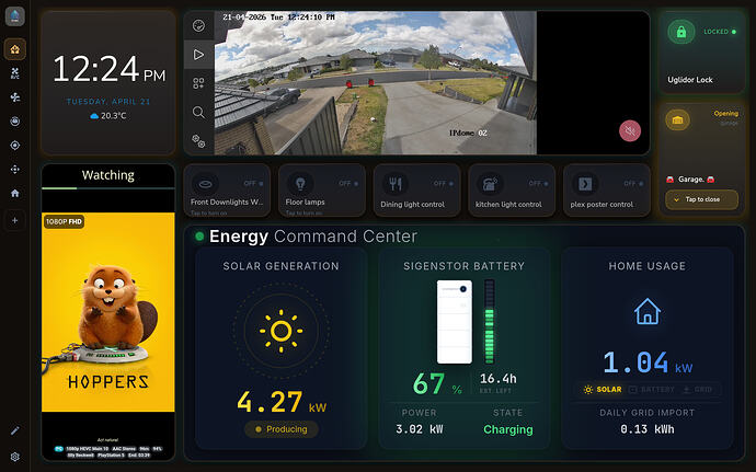 Introducing SYNC Dashboard - a touch-friendly Android dashboard app for ...