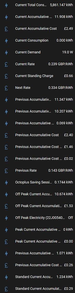 SMETS2 Smart Meter Install BY Octopus Energy North East UK - Energy ...