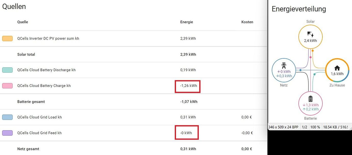 QCells Q.Home energy dashboard questions - Energy - Home Assistant ...