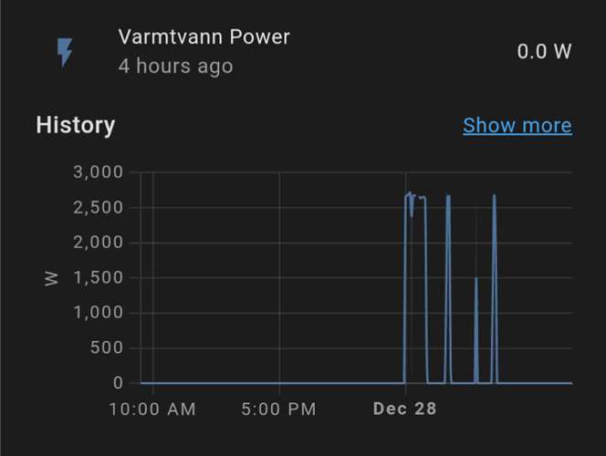 Shelly Power Consumption and Utility Meter - Third party integrations ...