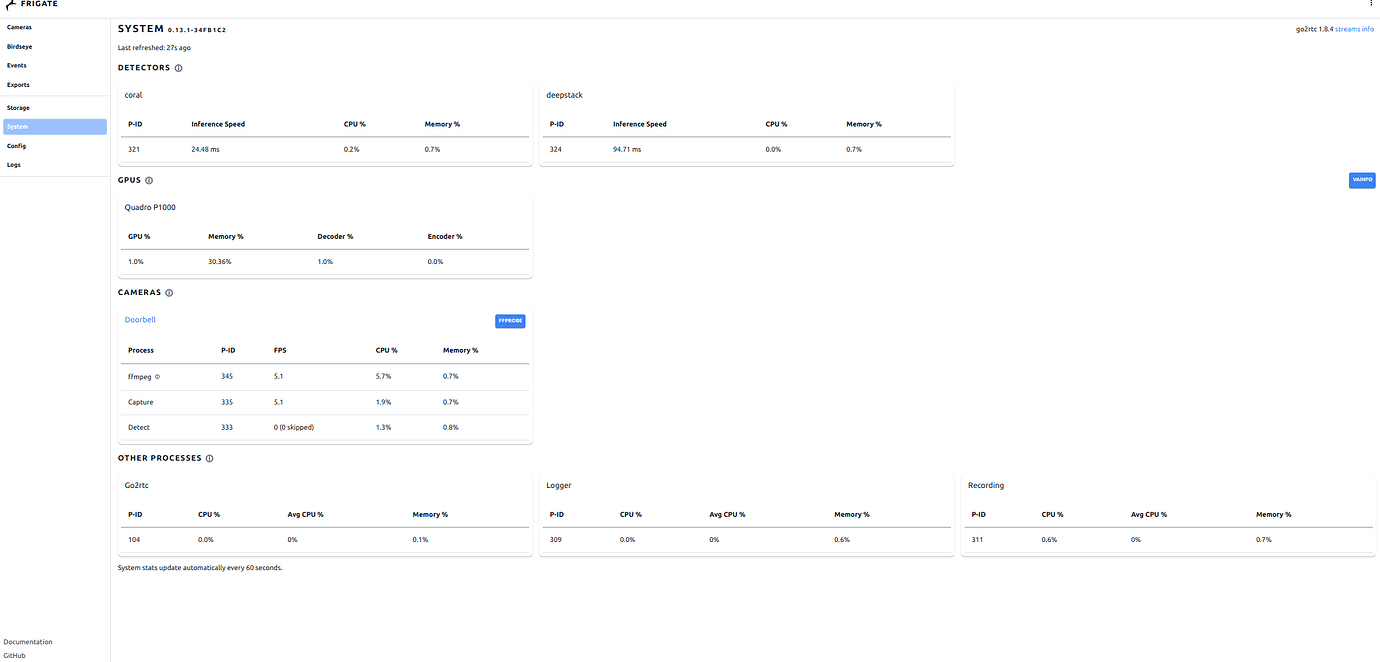 Codeproject.ai frigate detectors - face recognition - Configuration ...