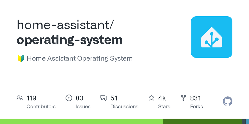 What is needed to set up home Assistant on a Raspberry Pi 2 Model B ...