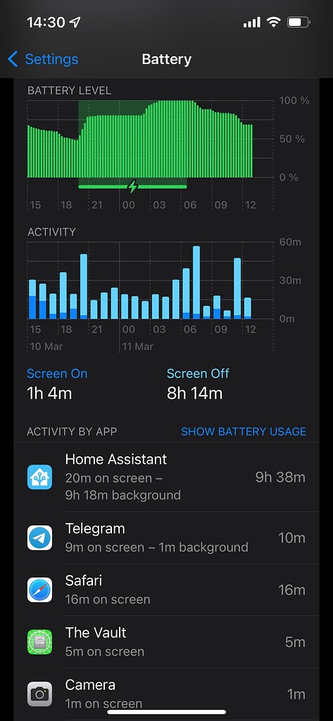 Companion app ios extensive bacground activity - Home Assistant ...