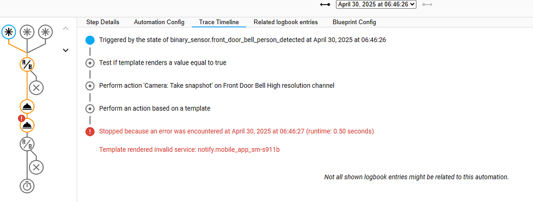 Doorbell Notification with Camera Snapshot - Blueprints Exchange - Home ...