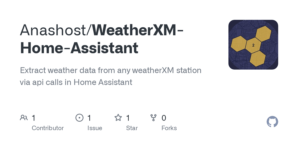 WeatherXM Integration in home assistant - Share your Projects! - Home ...