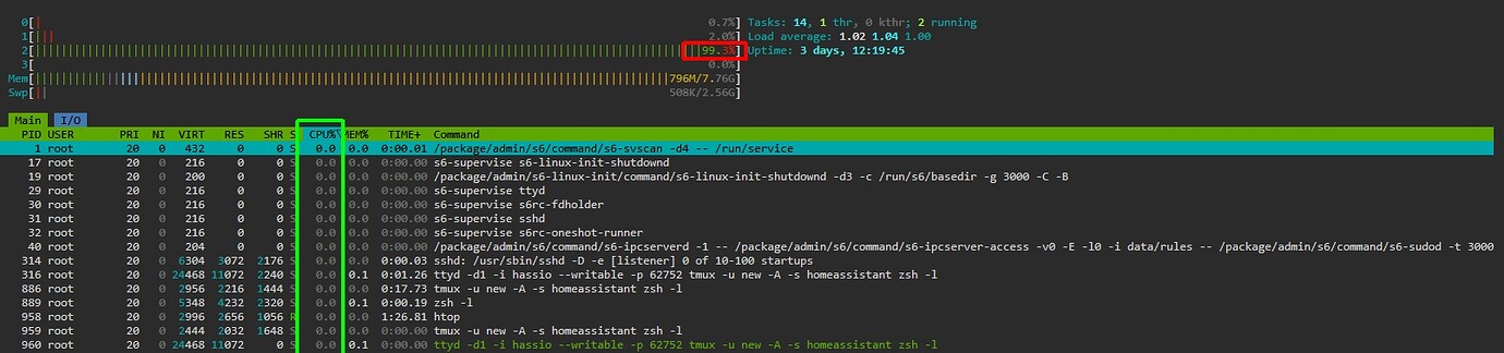 High CPU load at one core 100% - Installation - Home Assistant Community