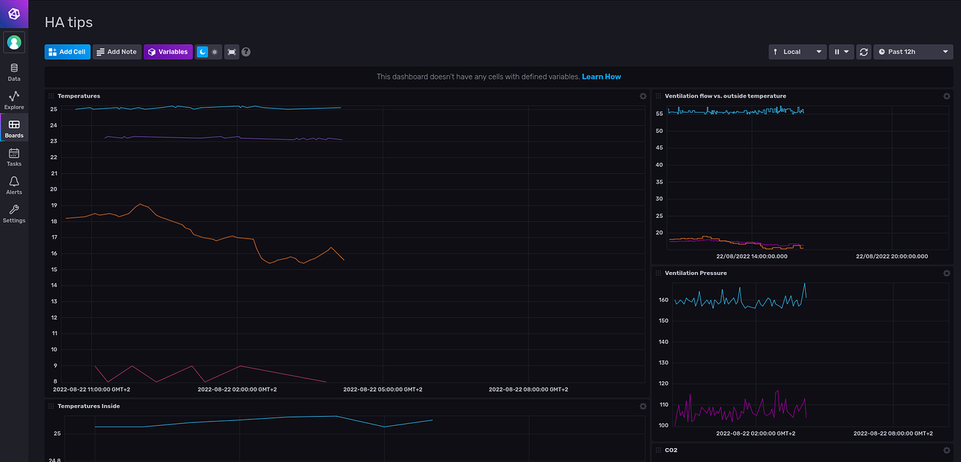 Long Time State Storage on TimescaleDB vs. InfluxDB - Configuration - Home Assistant Community