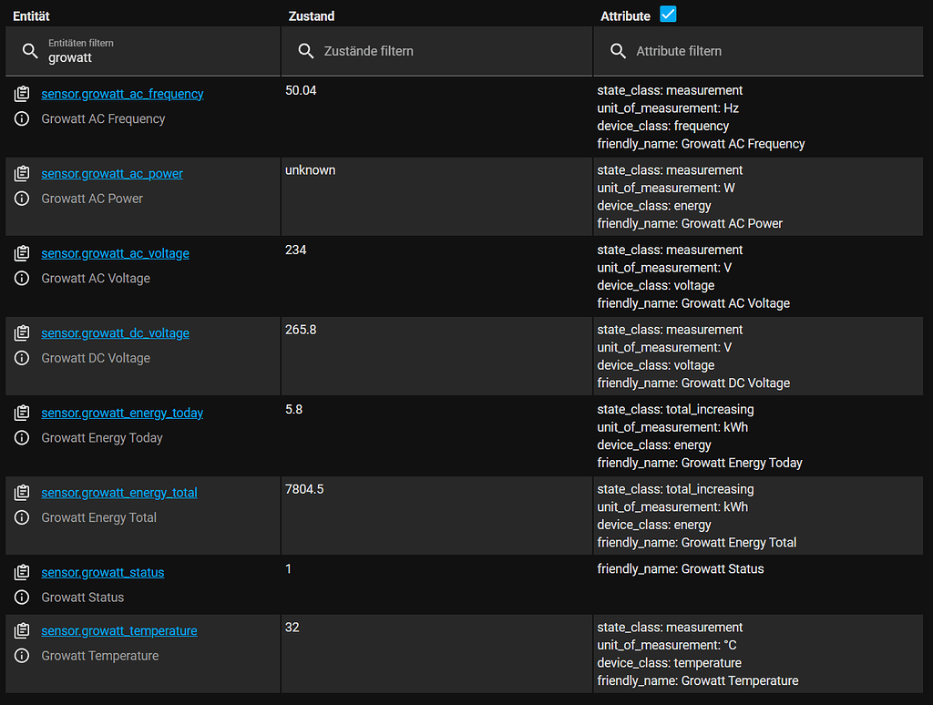 MQTT AC Power numeric error - Configuration - Home Assistant Community