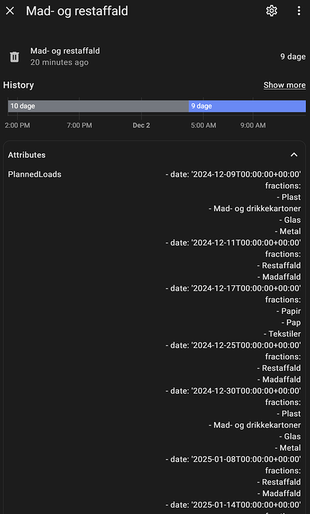 Template Rest Sensor Attributes List Configuration Home Assistant