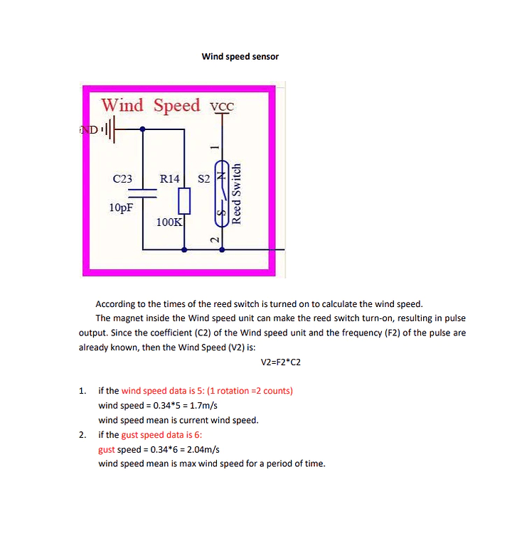 Measuring wind speed - ESPHome - Home Assistant Community