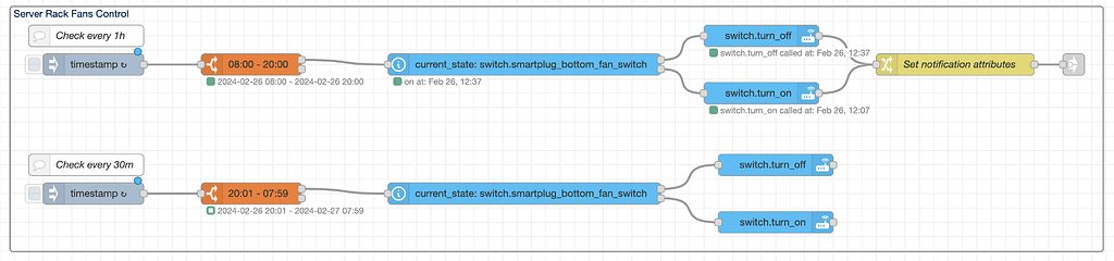 Need some advice with this "complex" flow - Node-RED - Home Assistant ...