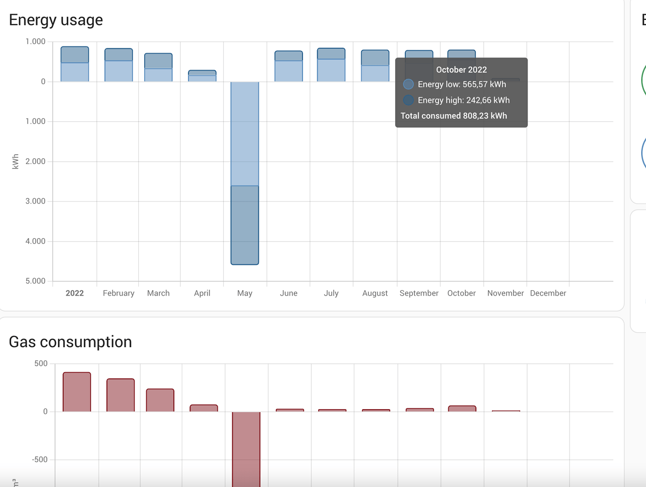 Strange behaviour in Energy Dashboard - Configuration - Home Assistant ...