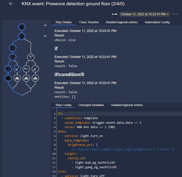 Trigger automation with KNX Scene Event - Configuration - Home ...