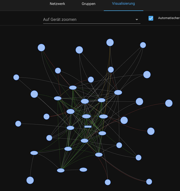 Zigbee2mqtt: show the networkmap in home assistant - Page 22 - Share ...