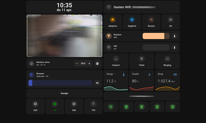 Lots of empty space on dashboard left and right - Frontend - Home ...