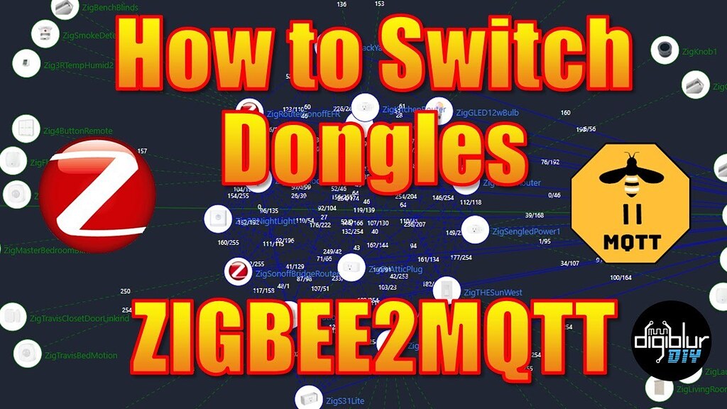 Zigbee2MQTT - changing coordinator or adding a 2nd instance - Zigbee ...