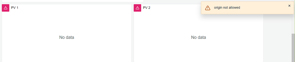 Accessing to Grafana addon: origin not allowed - Third party integrations - Home Assistant Community