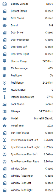 MG / SAIC - Custom Integration - Custom Integrations - Home Assistant Community