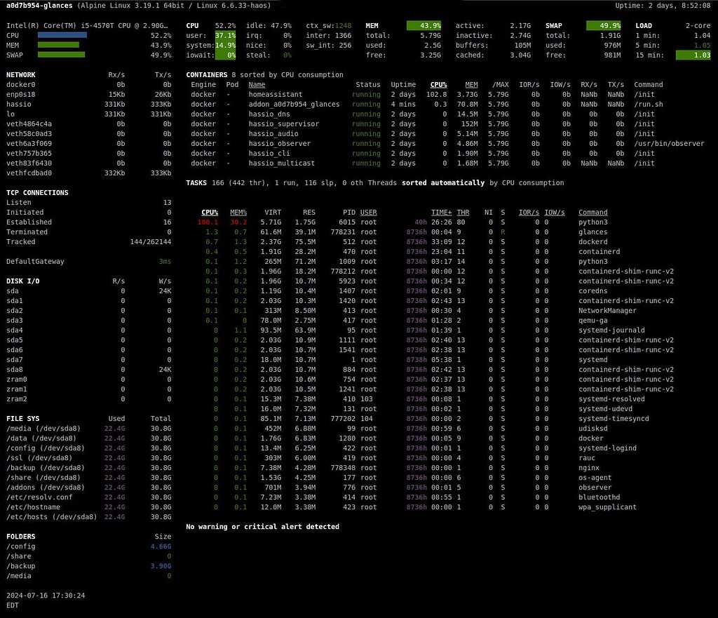 High CPU Utilization pegged at 100% Homeassistant / Python3 - Home ...