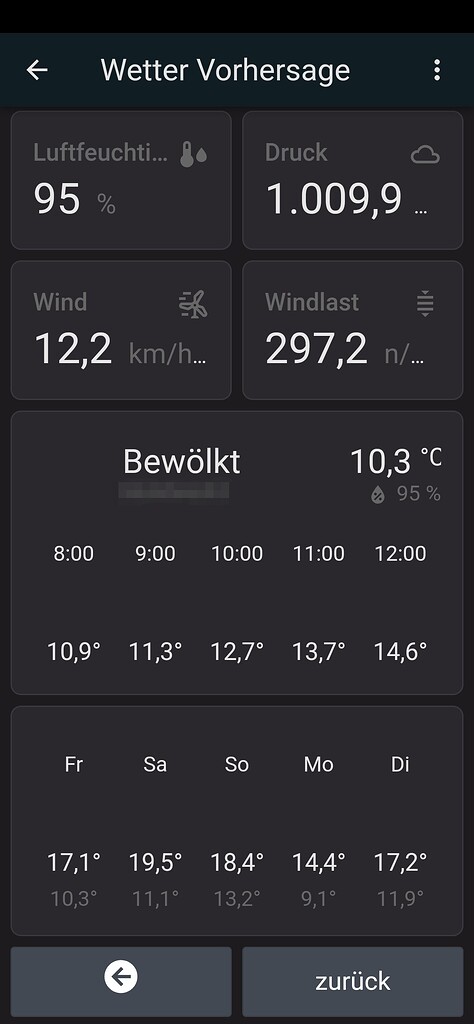 Weather-forecast not showing icons - Configuration - Home Assistant ...