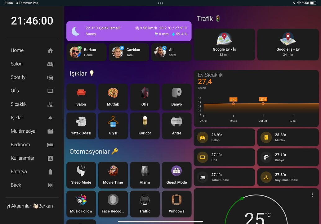 Mushroom Cards - Build a beautiful dashboard easily 🍄 (Part 1) - Share ...