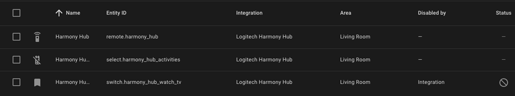Harmony Remote Card - Dashboards & Frontend - Home Assistant Community