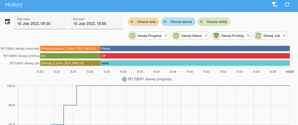 Get The Previous States For Message Trigger Configuration Home Assistant Community