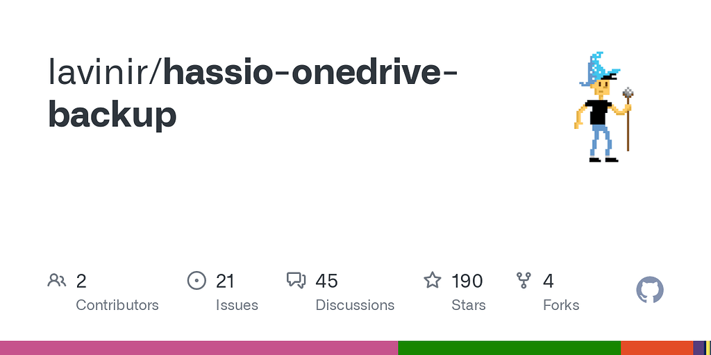 Hassio-onedrive-backup - Third party integrations - Home Assistant Community