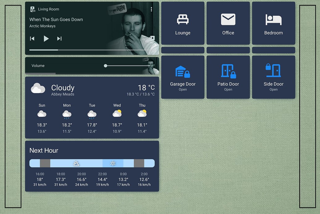 Dashboard card placement help - Frontend - Home Assistant Community
