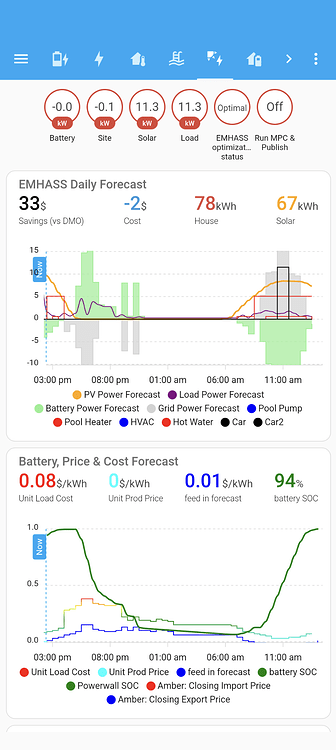 WTH is there no easy Solar excess automation? - Month of 