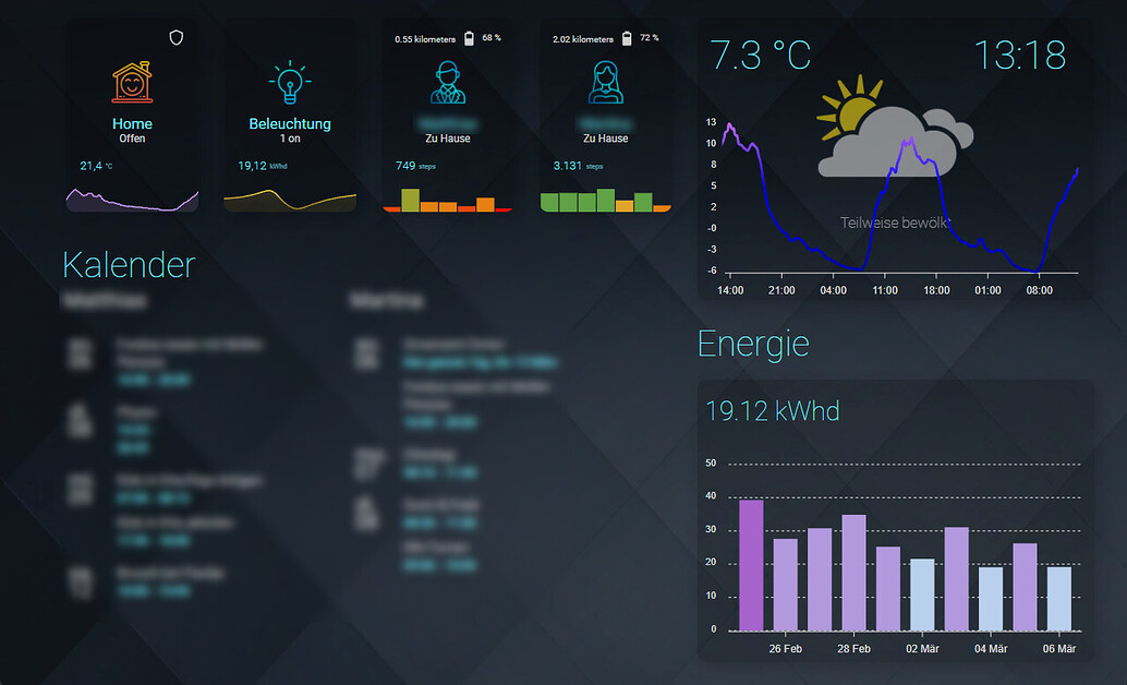 Share Your Tablet Desktop Dashboards Share Your Projects Home Assistant Community