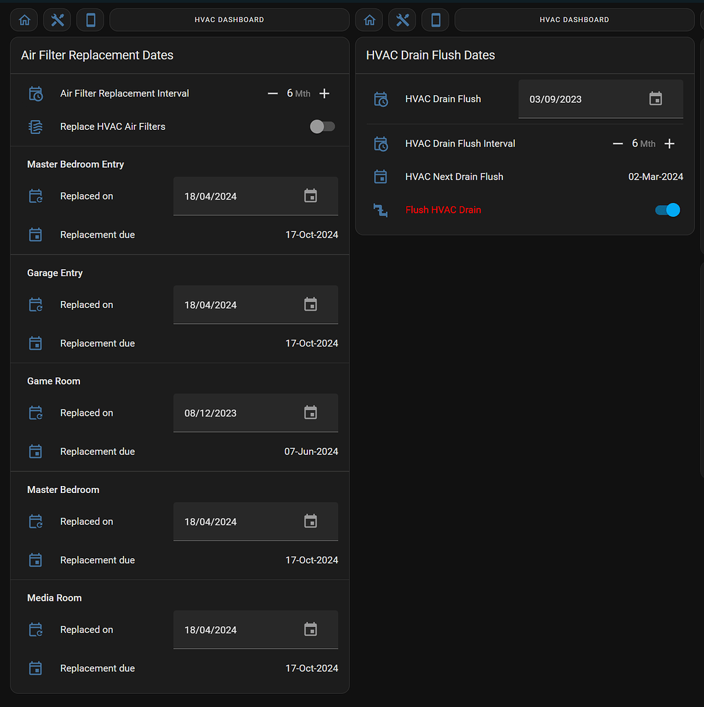 Add dashboard read only option to the graphical UI - Feature Requests - Home Assistant Community