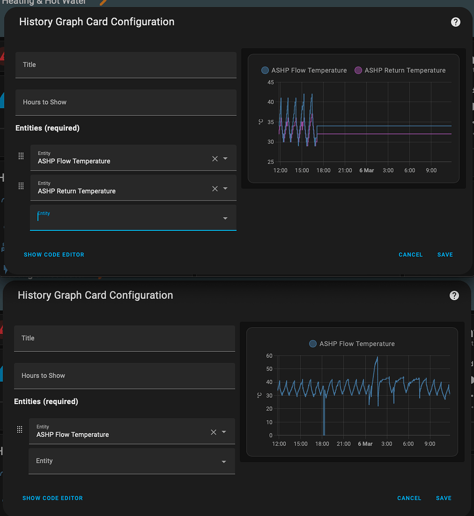 Strange history graph behaviour - Frontend - Home Assistant Community