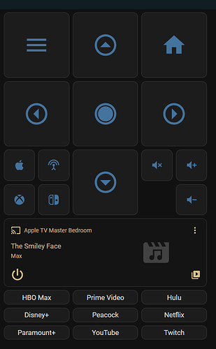 I have the perfect, simple solution for arranging the cards layout in lovelace - Feature ...