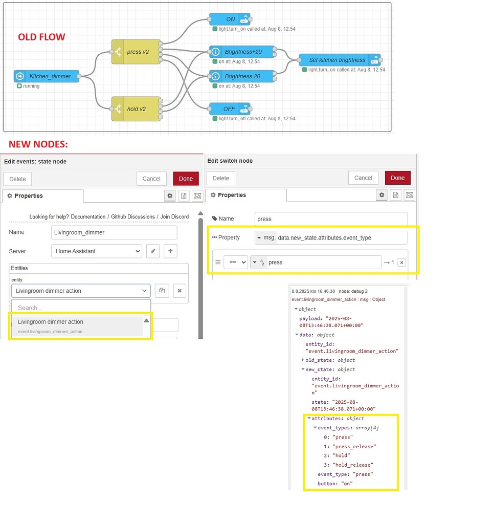 Z2M 2025 update, broken Hue dimmers on Node-RED - Node-RED - Home ...
