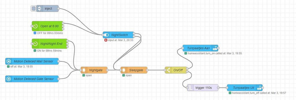 Ha Switch Entity Input But No Output Node Red Home Assistant Community