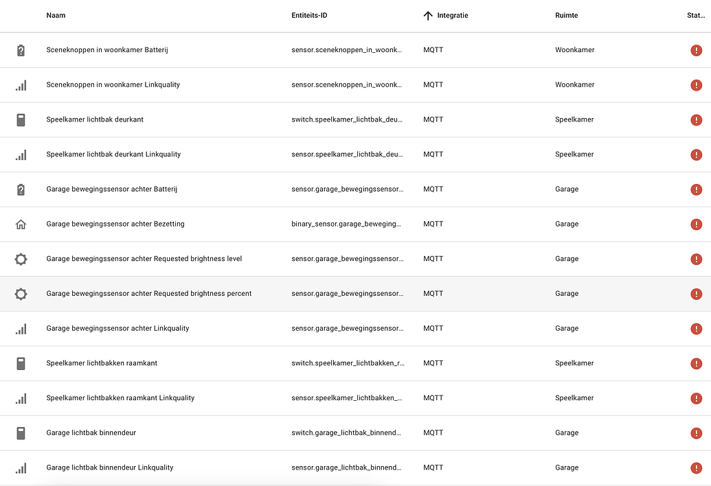 Zigbee2mqtt Not Working After Update To 200 Zigbee Home Assistant Community 
