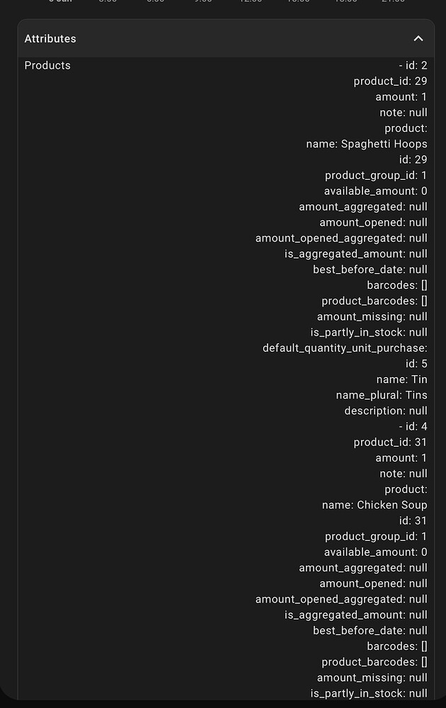 Help with a Rest Sensor (Grocy) - rest-sensor - Home Assistant Community Help with a Rest Sensor (Grocy) - rest-sensor - Home Assistant Community