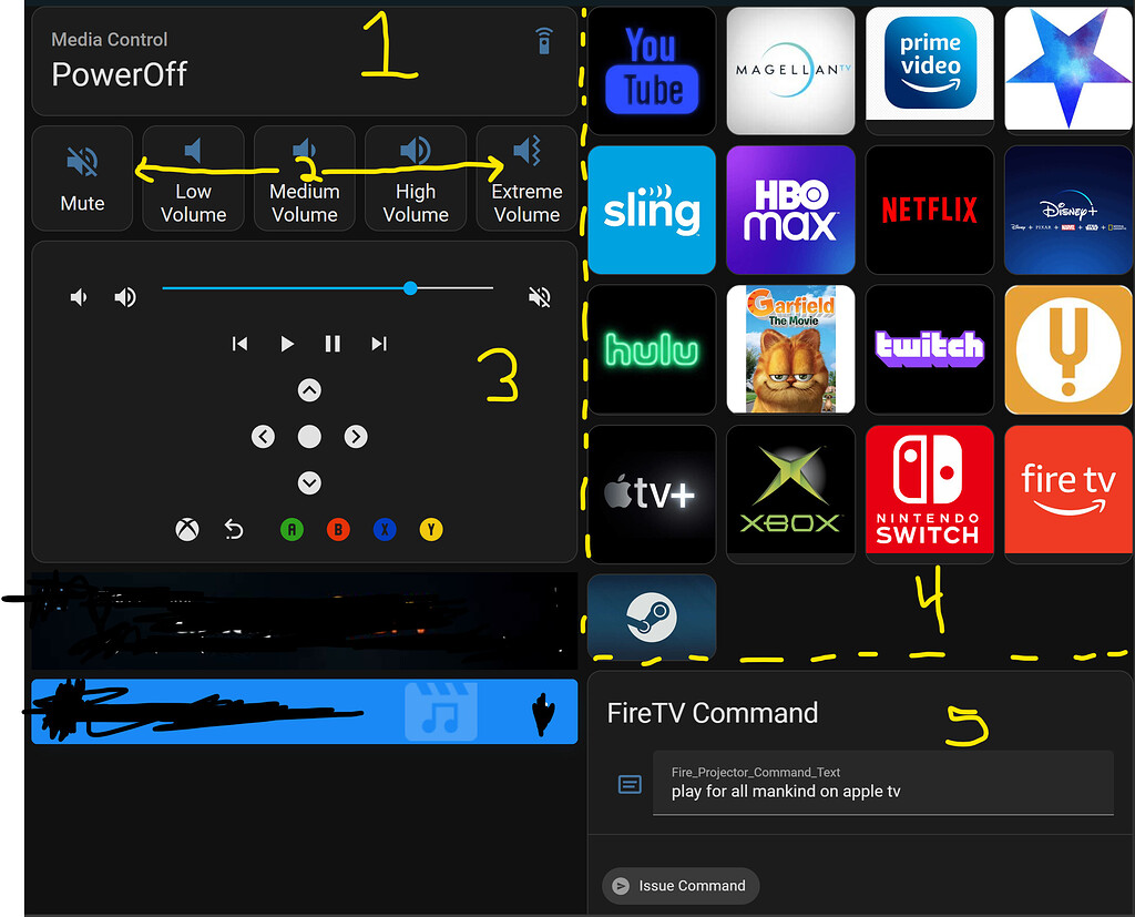 Fire TV Channel Picker - Dashboards & Frontend - Home Assistant Community