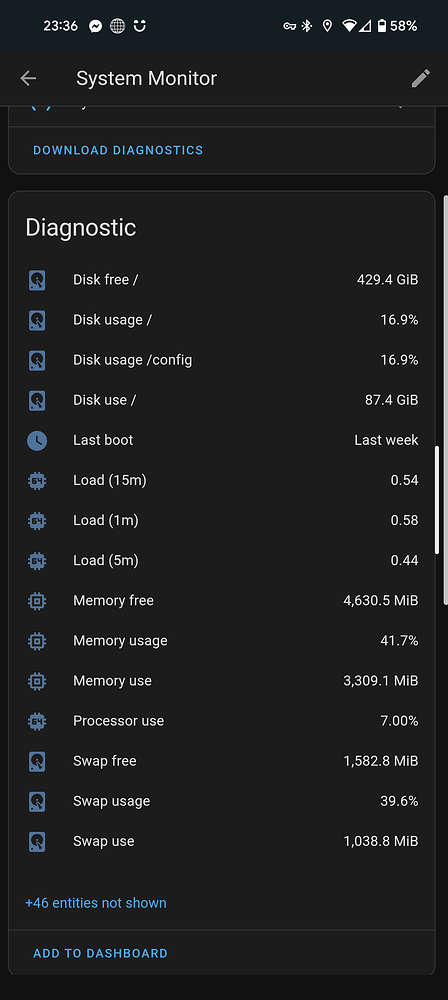 HA (and Addons) RAM eater - Configuration - Home Assistant Community